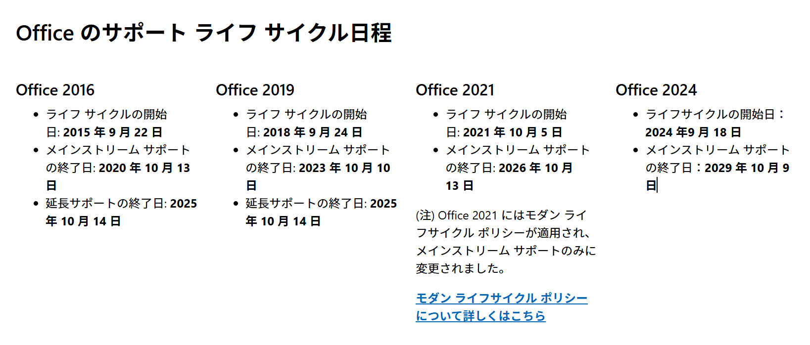 【更新】MOS2016試験 2026年3月末終了―試験提供元発表